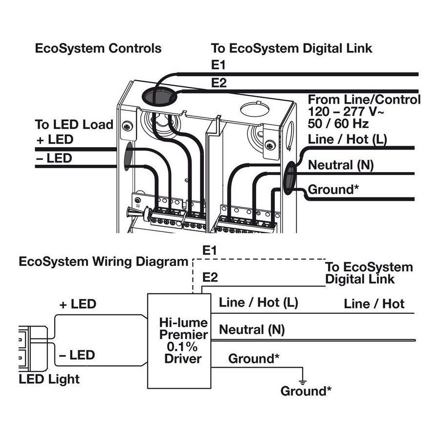 Hafele 833.02.929, Lutron 24V 96W LED Driver, Ecosystem 3-Wire ...