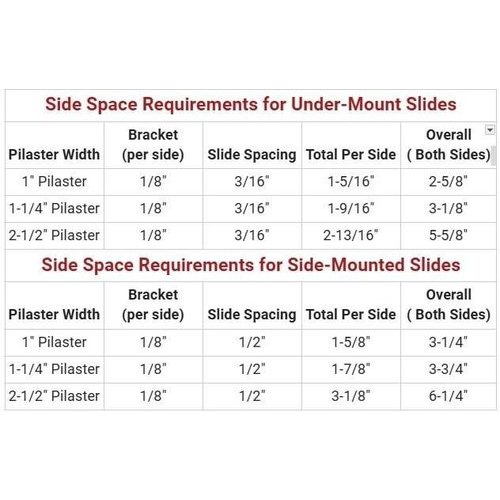Century Components SIGXB250FL, X-Series Adjustable Roll-Out Spacer and ...