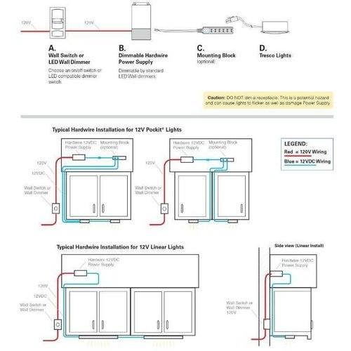 Tresco by Rev-A-Shelf L-N1-12V3WM-35K-5M-1, Side/Edge-Emitting Neoloop ...